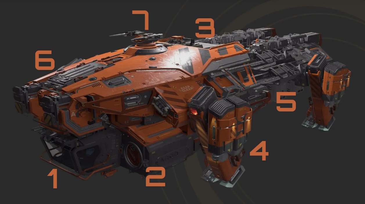 ARGO Raft – Star Citizen Útikalauz Stopposoknak